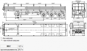Overall dimensions of trucks - ТОВ "Елай Логістик"